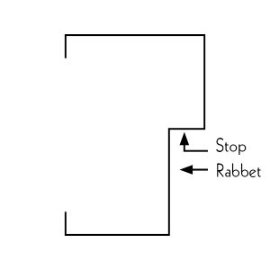 4 Common Types of Hollow Metal Door Frame Profiles - LaForce, LLC